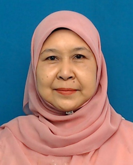 IIUM: Staff Directory